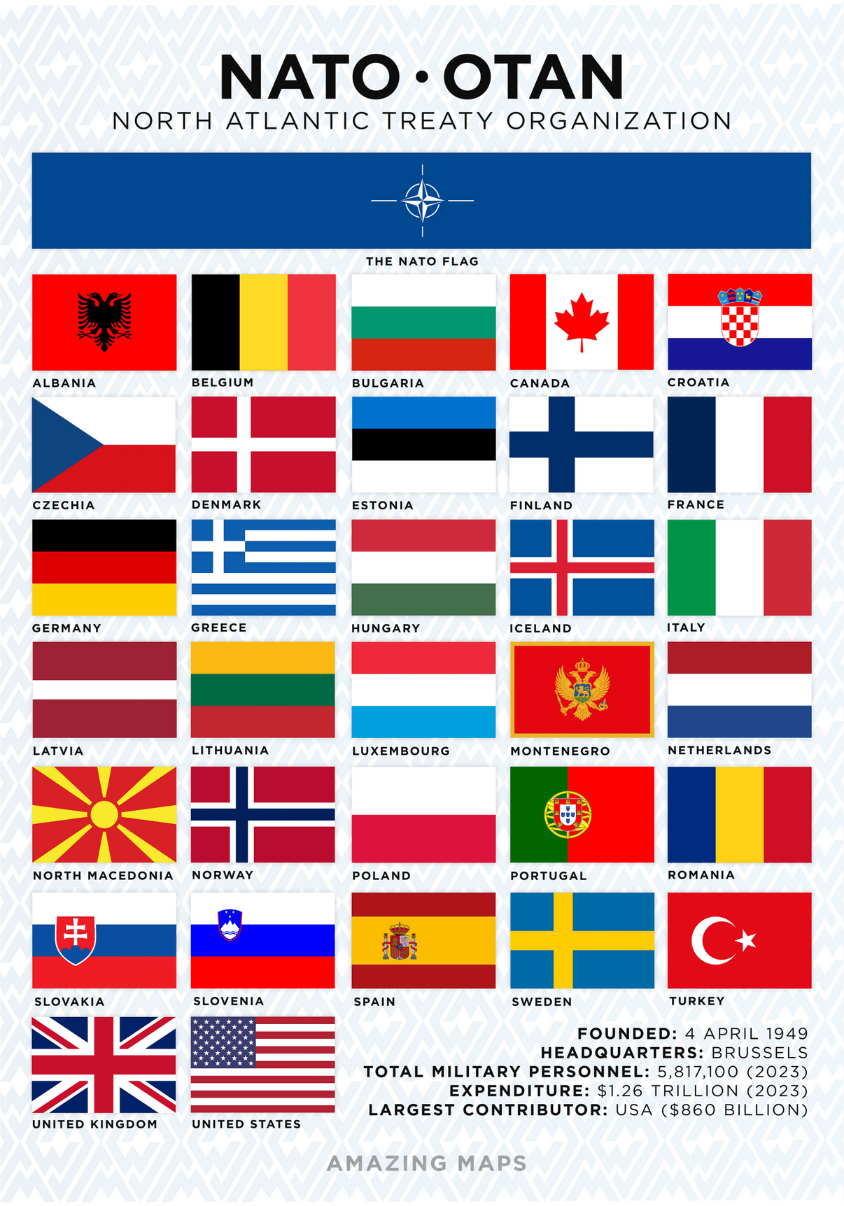 NATO Flag Poster – Amazing Maps