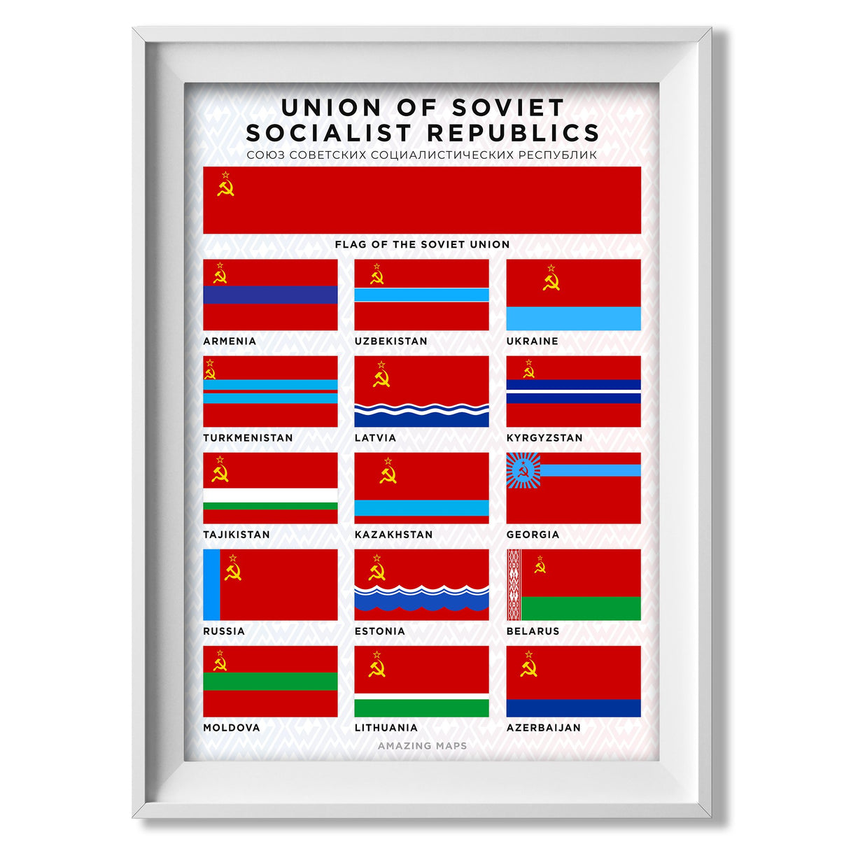 Soviet Republics Flag Poster – Amazing Maps